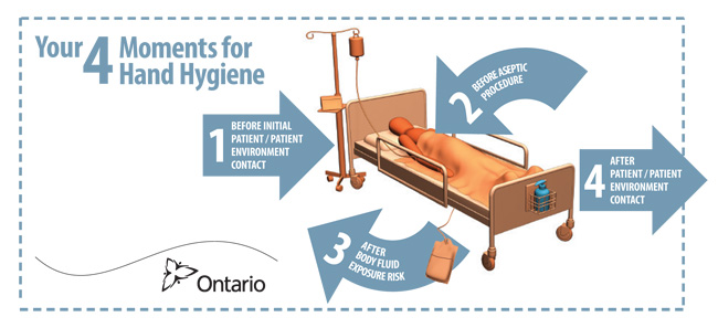 Patient Handbook